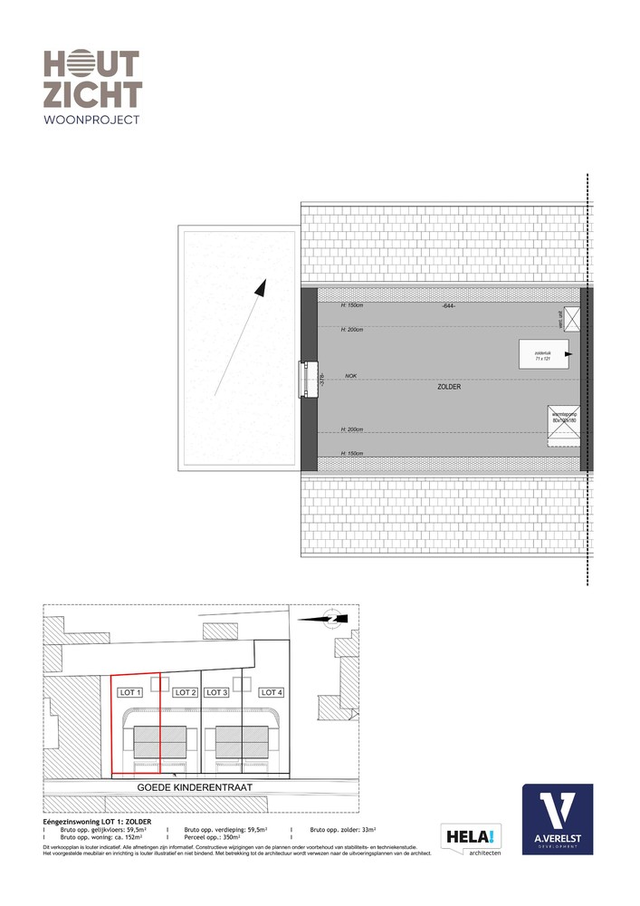 Lot 1 – AV-Development