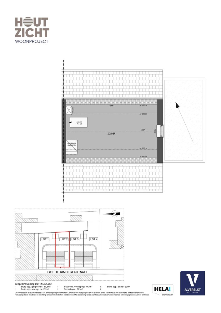 Lot 2 – AV-Development